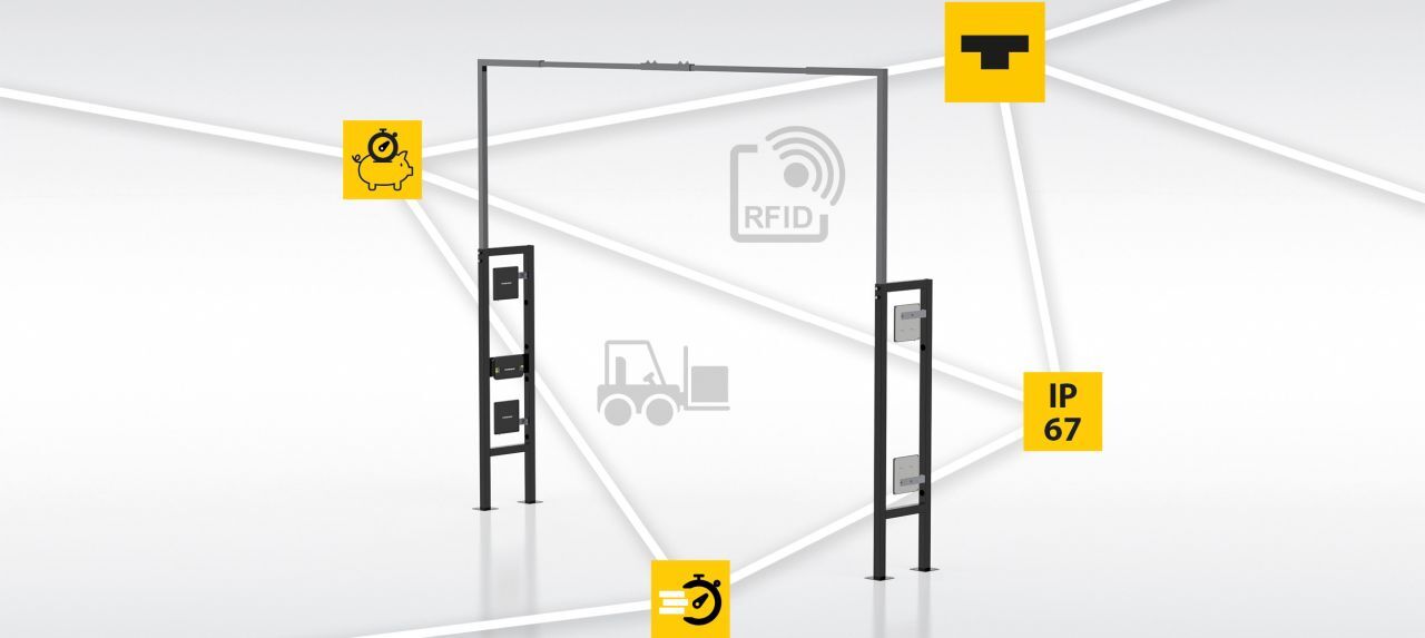 UHF-RFID-Gates als Komplettpaket von Turck