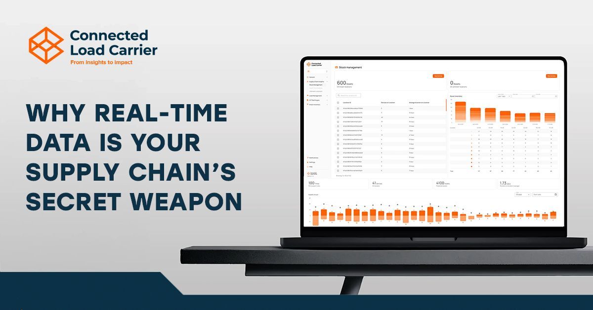 Best Asset Tracking System 2025 — Real-Time Data